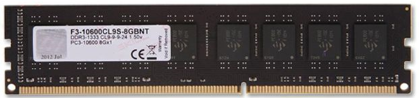 How to Replace the Memory (RAM) | A Complete Guide