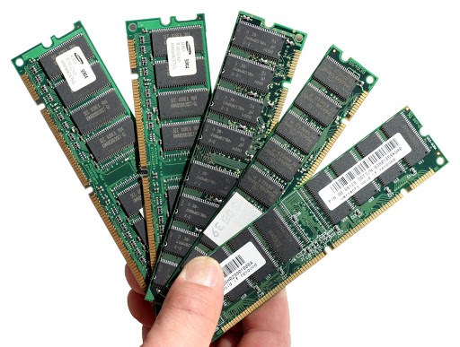 What is RAM? | Explore all you need to know about the RAMs